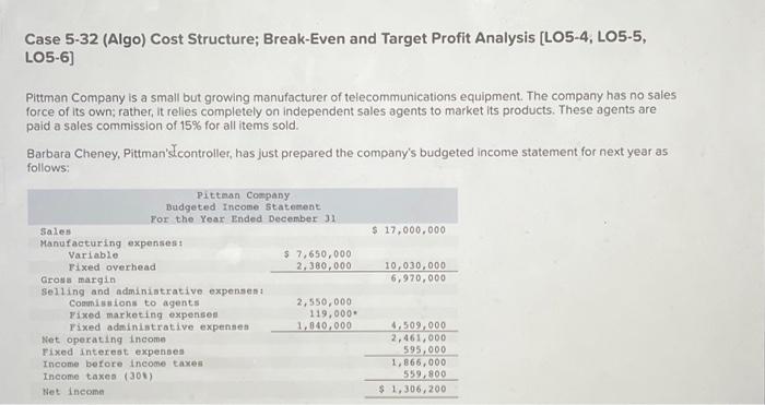 Solved Case 5-32 (Algo) Cost Structure; Break-Even and | Chegg.com
