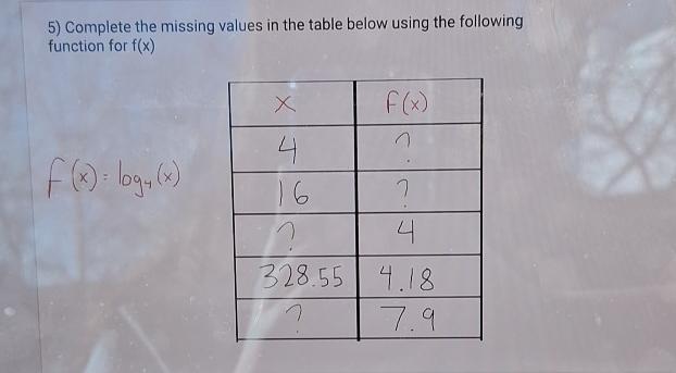 Solved Complete the missing values in the table below using | Chegg.com