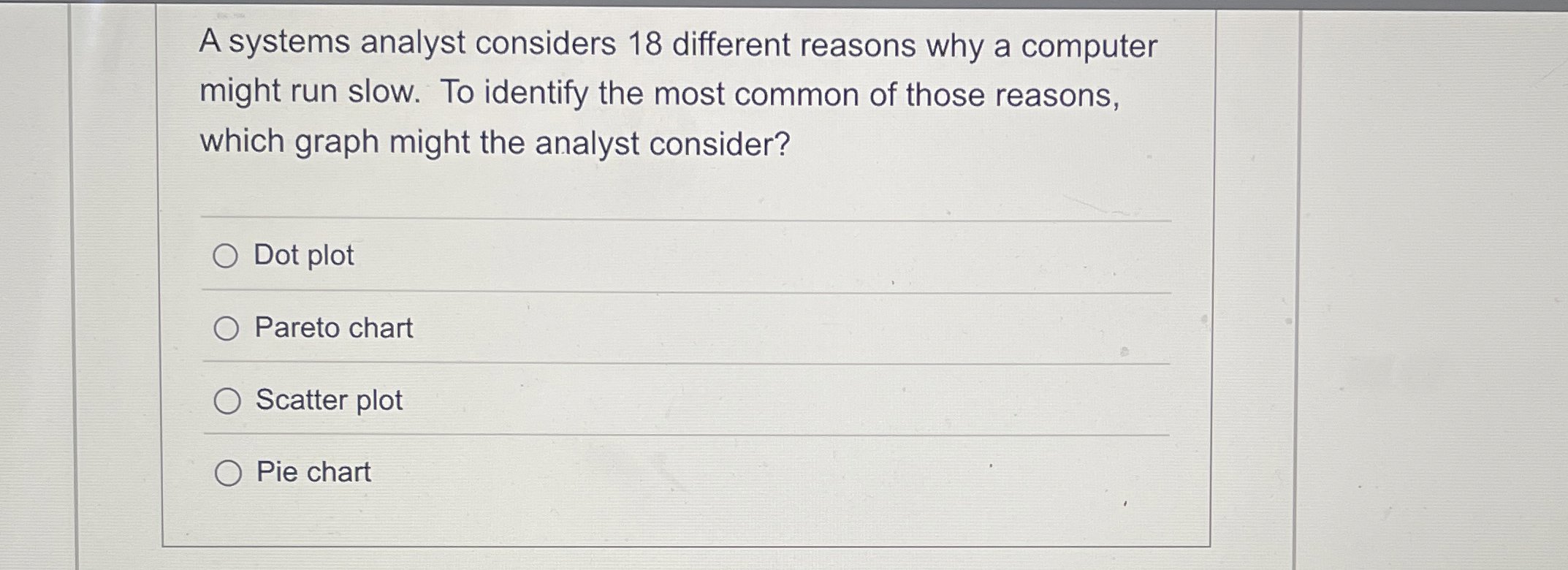 Solved A systems analyst considers 18 ﻿different reasons why | Chegg.com
