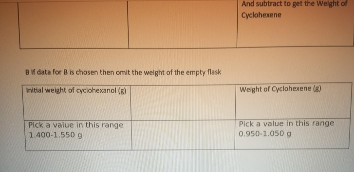Solved And subtract to get the weight of Cyclohexene B If | Chegg.com