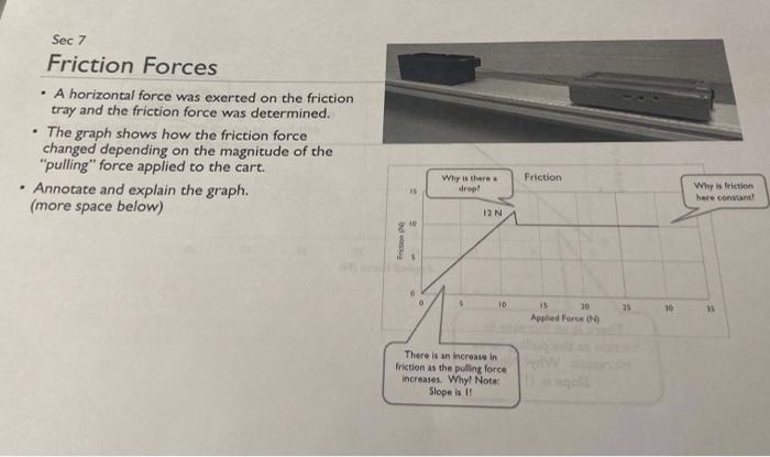 Solved Sec7 Friction Forces - A horizontal force was exerted | Chegg.com