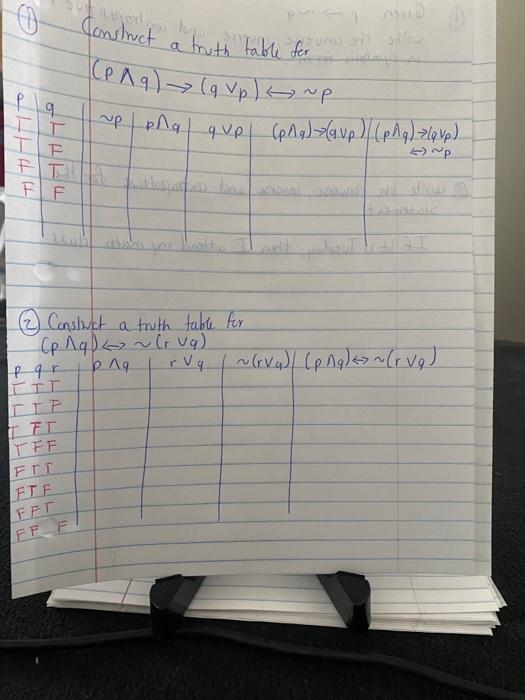Solved (p∧q)→(q∨p) ∼p \begin{tabular}{l|l|l|l|l|l|l} − & q & | Chegg.com
