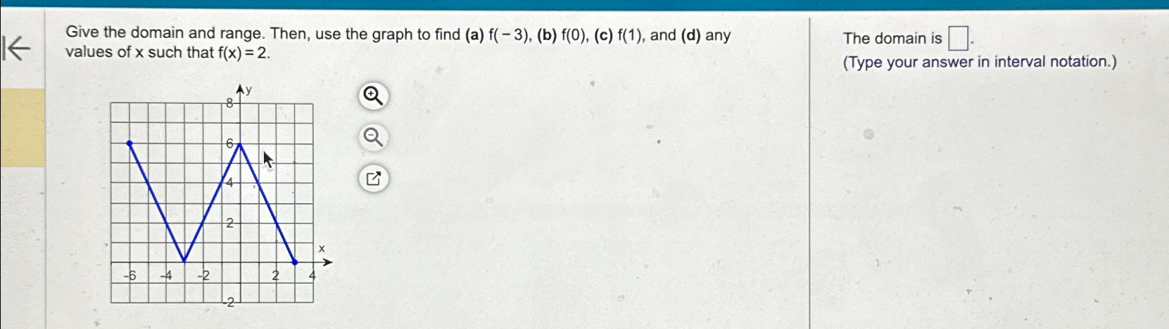 Solved Give the domain and range. Then, use the graph to | Chegg.com