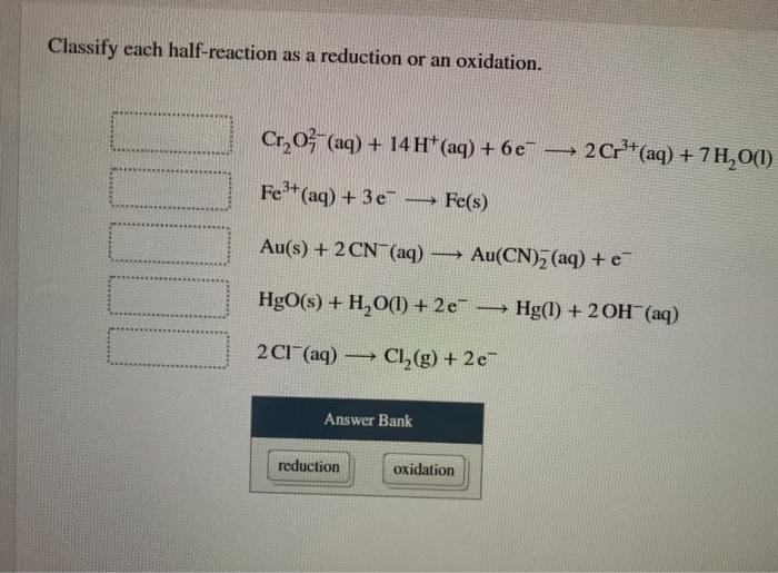 Solved Classify each half-reaction as a reduction or an | Chegg.com