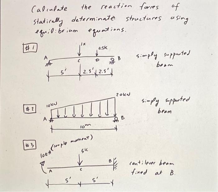 Solved Calculate the reaction forces of statically | Chegg.com