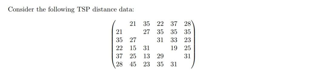 Solved Consider the TSP problem stated in Problem-1 of this | Chegg.com