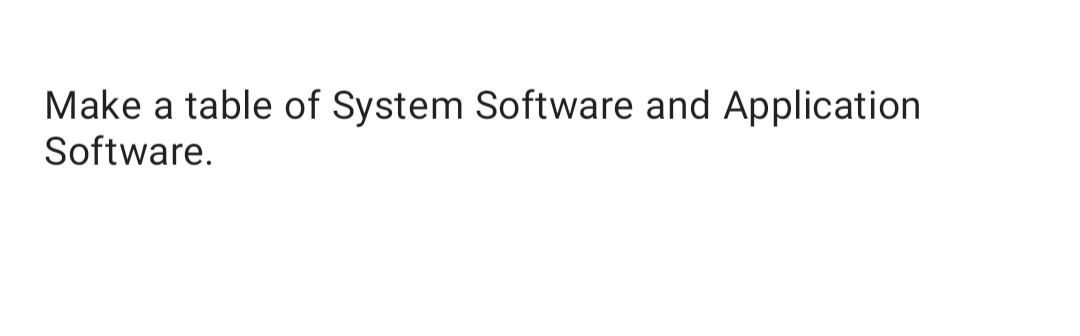 Solved Make a table of System Software and Application | Chegg.com