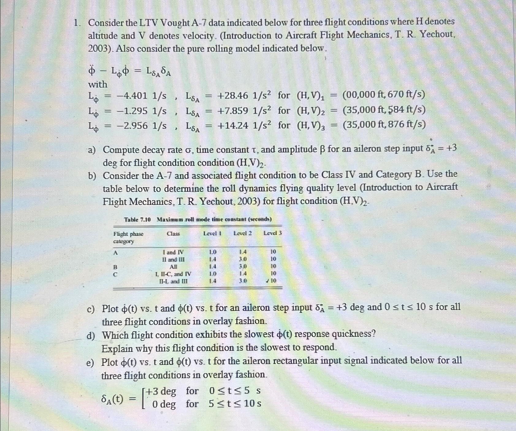 Consider the LTV Vought A-7 ﻿data indicated below for | Chegg.com