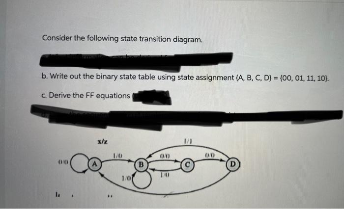 Solved Derive the FF equations using JF flip flops. I will | Chegg.com