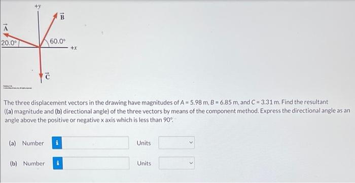[Solved]: The three displacement vectors in the drawing hav