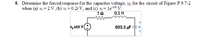 Solved Determine the forced response for the capacitor | Chegg.com