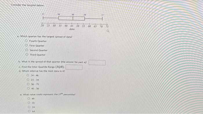 Solved Consider the boxplot below. a. Which quarter has the | Chegg.com