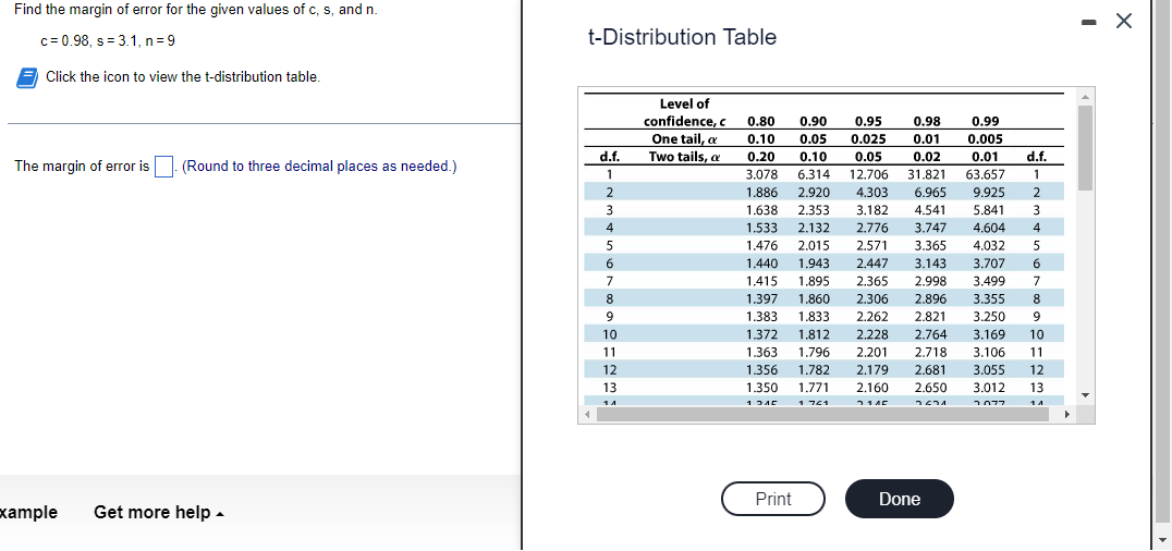 Solved Find the margin of error for the given values of c,s, | Chegg.com