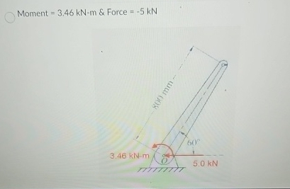 Solved An equivalent force-couple system placed at O to | Chegg.com