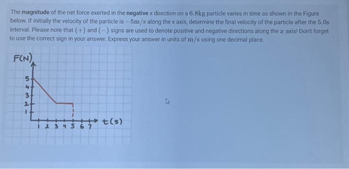 Solved The magnitude of the net force exerted in the | Chegg.com