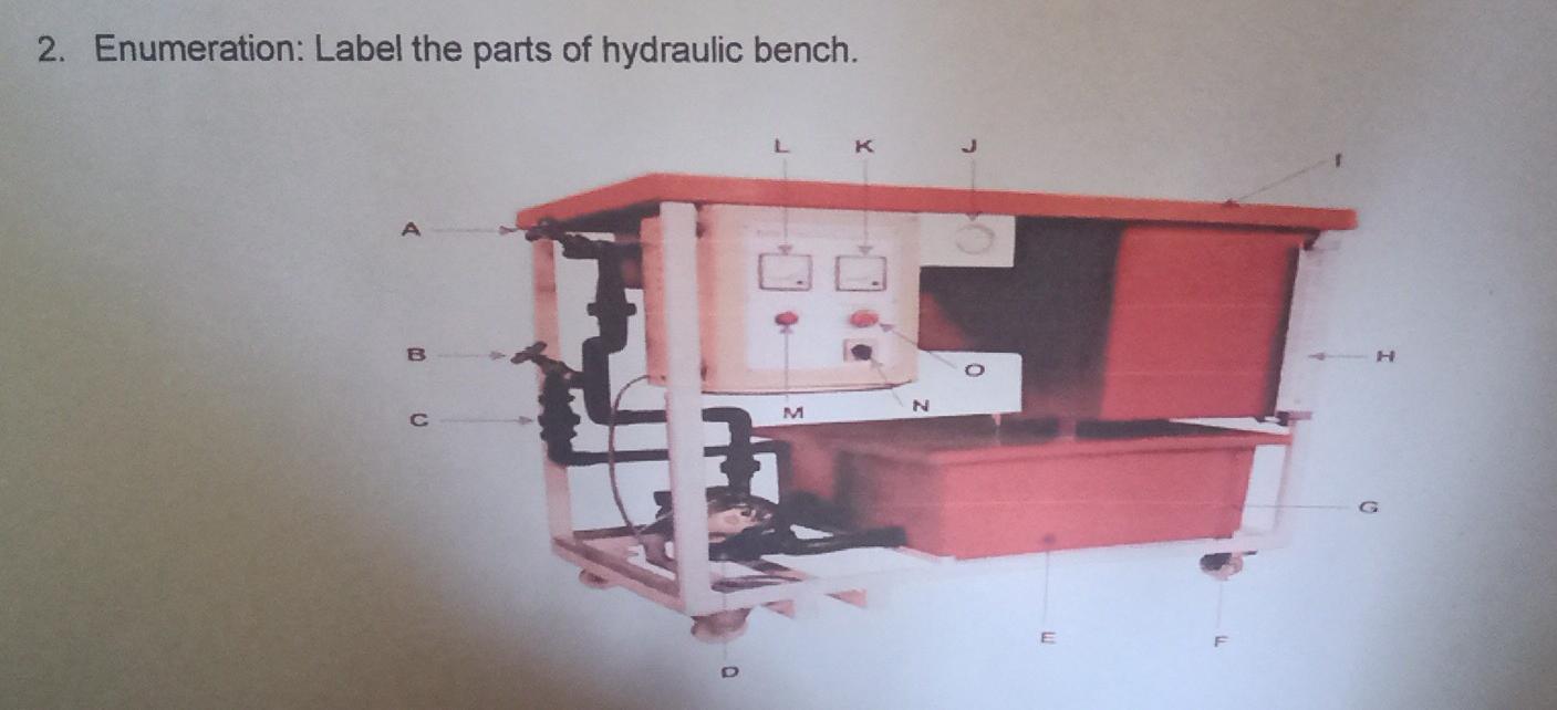 Solved 2. Enumeration: Label the parts of hydraulic bench. L | Chegg.com