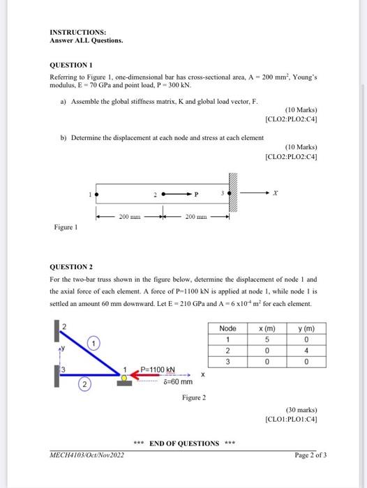 Solved QUESTION 1 Referring to Figure 1, one-dimensional bar | Chegg.com