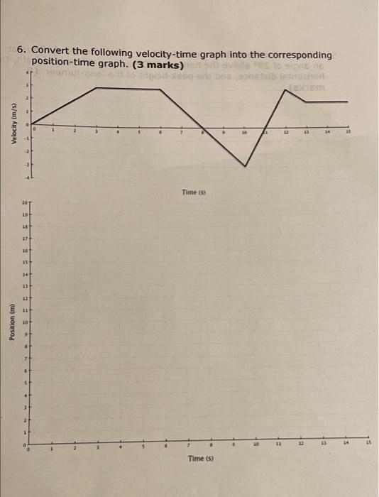 Solved 6. Convert the following velocity-time graph into the | Chegg.com