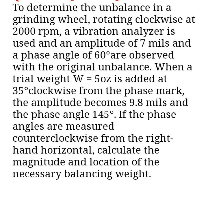 Solved To determine the unbalance in a grinding wheel, | Chegg.com
