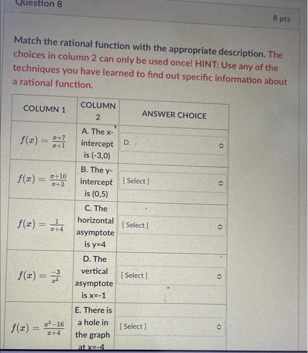 Solved Match the rational function with the appropriate | Chegg.com