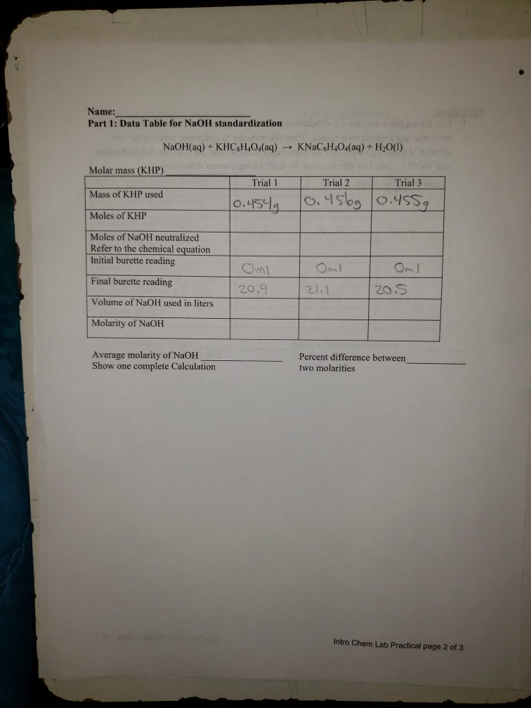 Solved Name: Part 1: Data Table for NaOH standardization | | Chegg.com