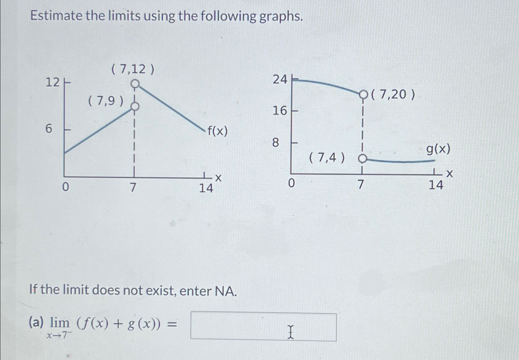 Solved Estimate the limits using the following graphs.If the | Chegg.com