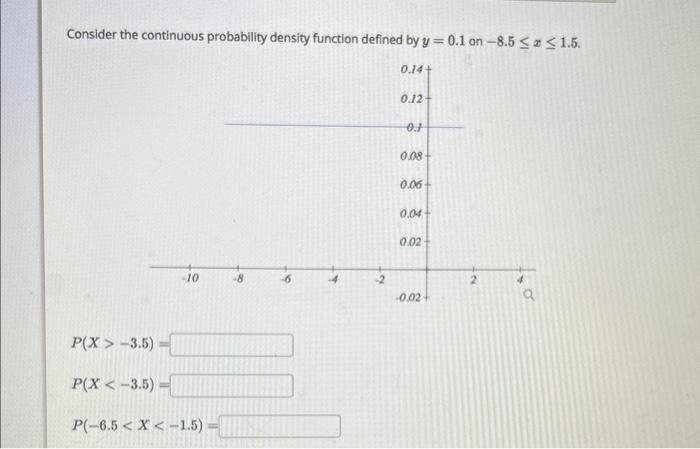 Solved Consider the continuous probability density function | Chegg.com