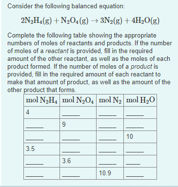 Solved Consider the following balanced | Chegg.com