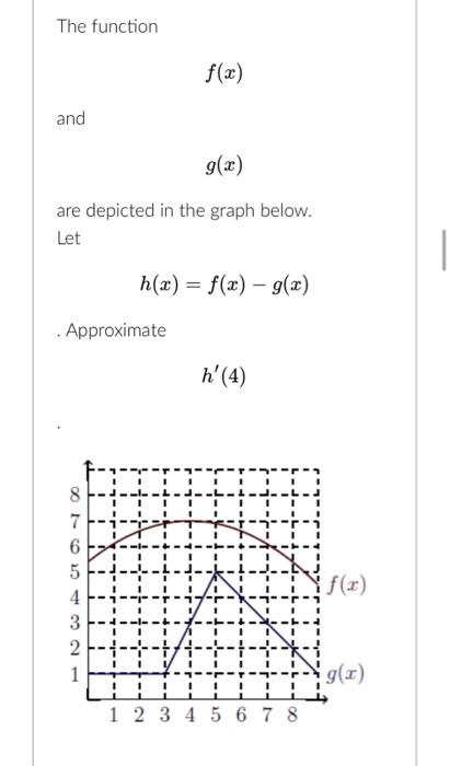 Solved The function f(x) and g(x) are depicted in the graph | Chegg.com