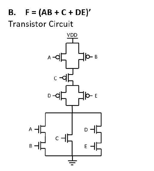 Solved Determine if the function has an Euler’s path. You | Chegg.com