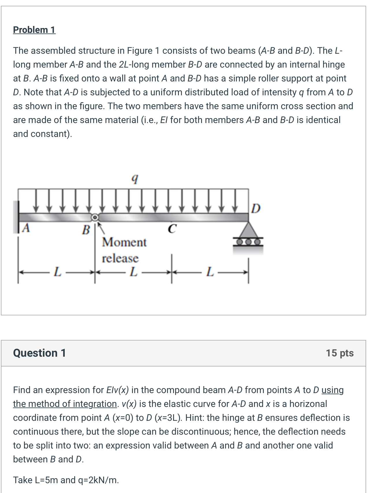 Solved Problem 1The assembled structure in Figure 1 | Chegg.com