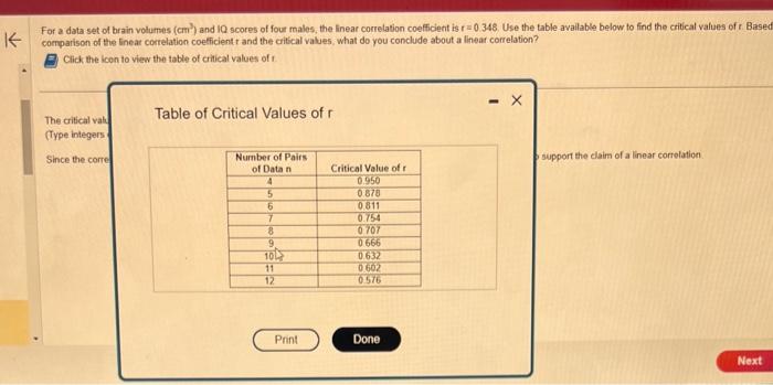 Solved For a data set of brain volumes (cmi) and 10 scores | Chegg.com