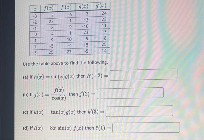 Solved Use the table above to find the following. (a) If | Chegg.com