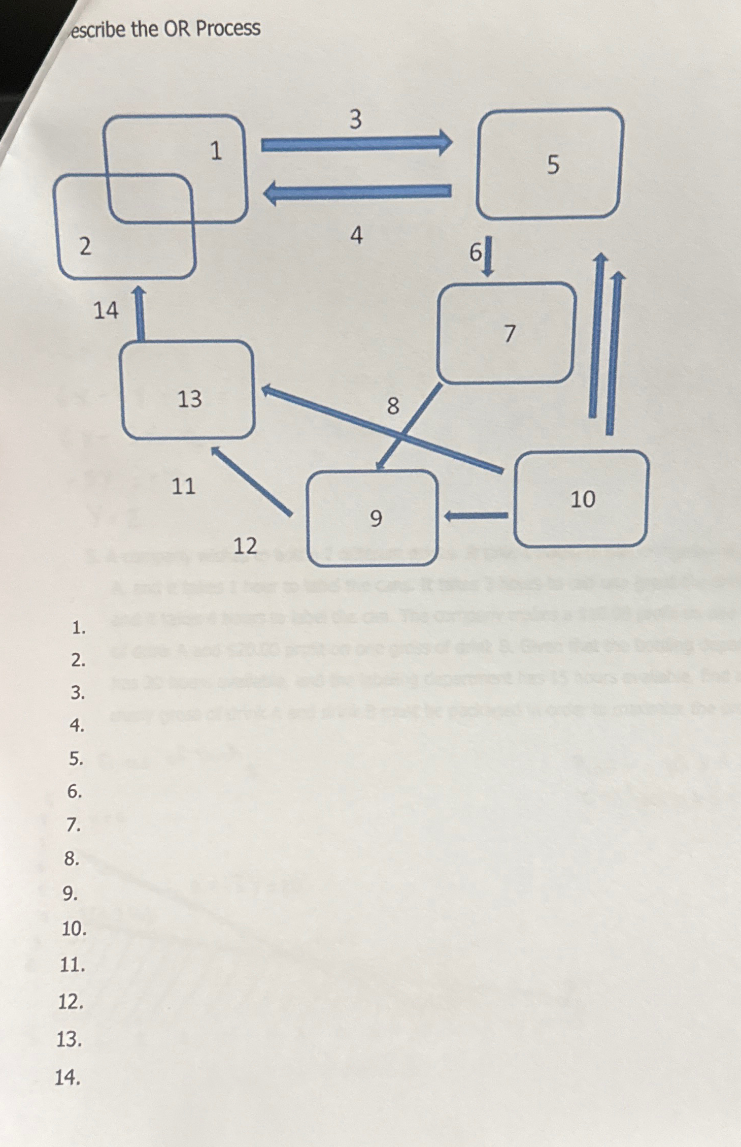 Describe the OR | Chegg.com
