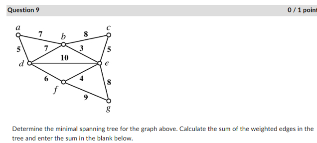Solved Minimal spanning tree of weighted graph attached. | Chegg.com