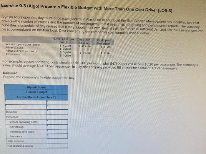 Solved Exercise 9-3 (Algo) Prepare a Flexible Budget with | Chegg.com