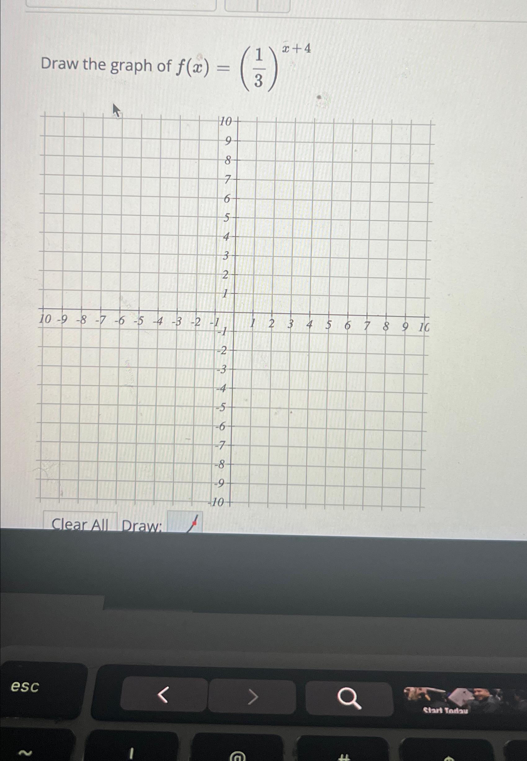 Solved Draw the graph of f(x)=(13)x+4Clear All Draw: | Chegg.com