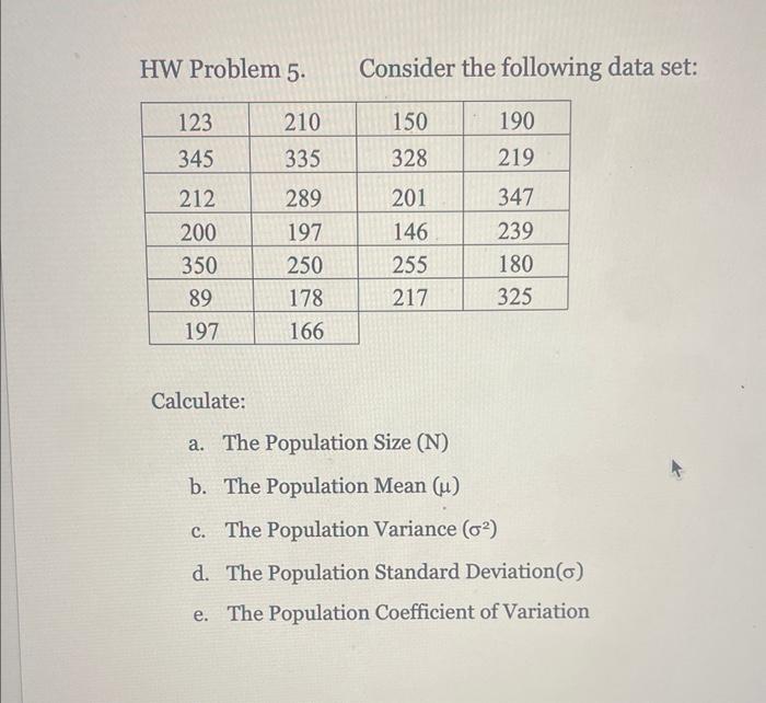 Solved HW Problem 5. Consider the following data set: | Chegg.com