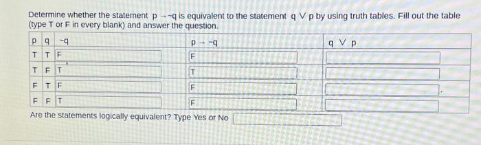 Solved Determine whether the statement p→−q is equivalent to | Chegg.com