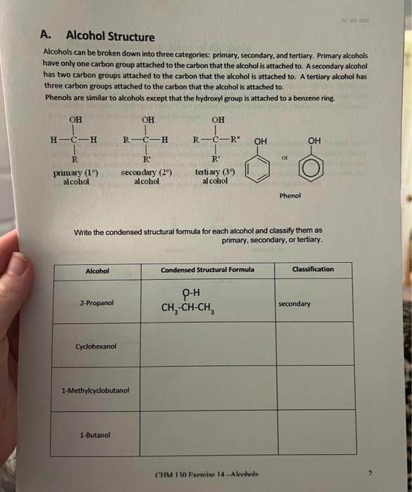 Solved Write the condensed structural formula for each | Chegg.com