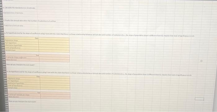 Solved Presented below is the data detaling the annual sules | Chegg.com