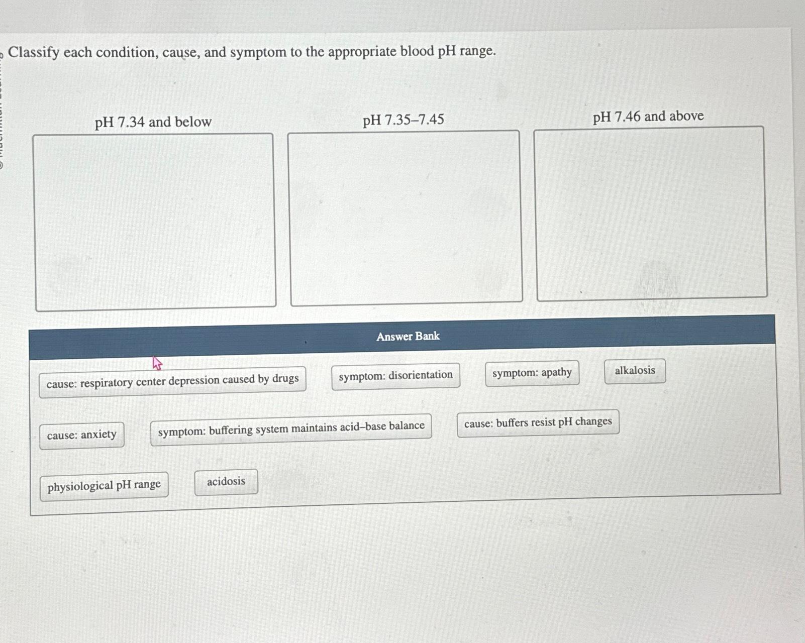 Solved Classify each condition, cause, and symptom to the | Chegg.com