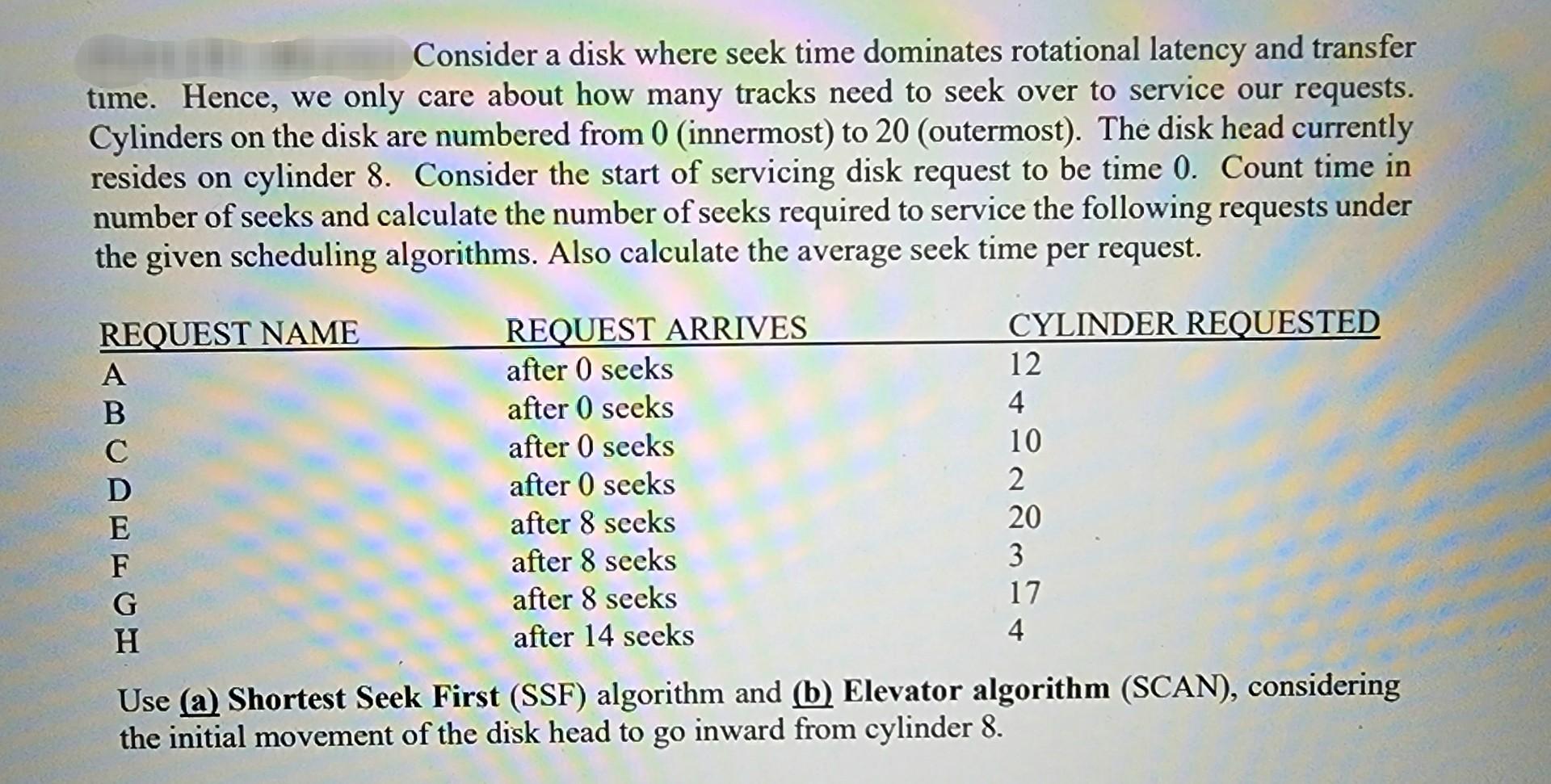 Solved Consider A Disk Where Seek Time Dominates Rotational 3141