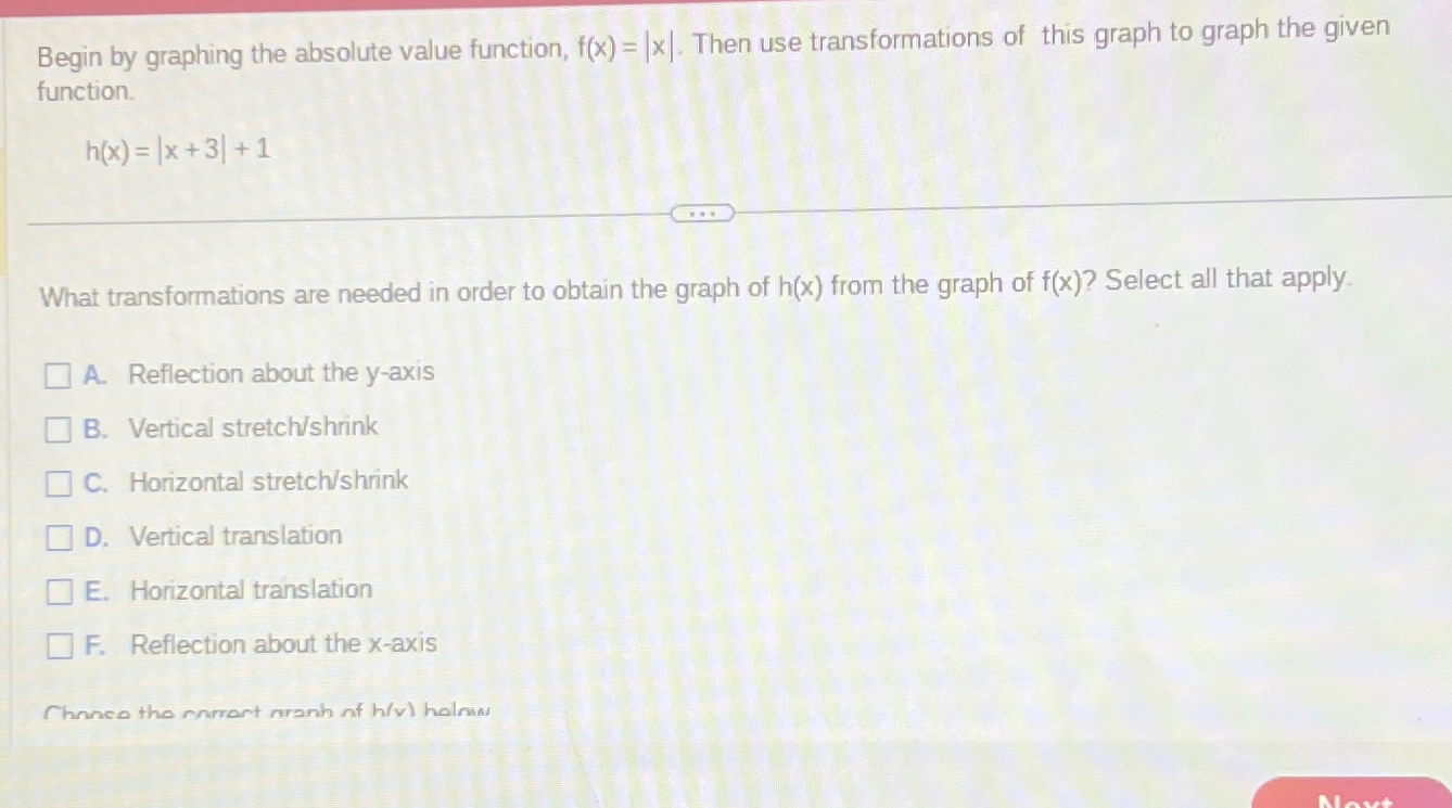 Solved Begin by graphing the absolute value function, | Chegg.com