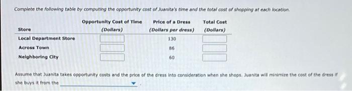 Solved 2. Determining opportunity cost Juanita is deciding | Chegg.com