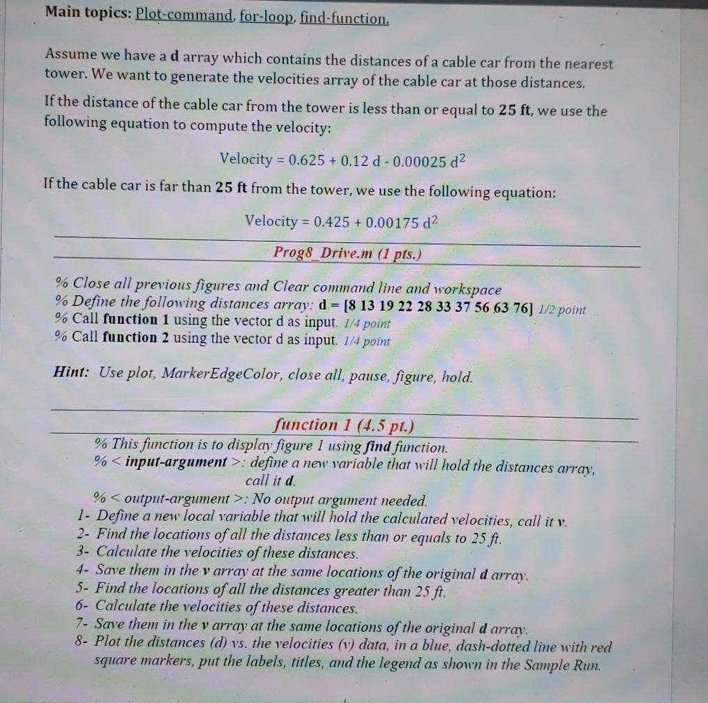 Solved Main topics: Plot-command, for-loop, find-function. | Chegg.com