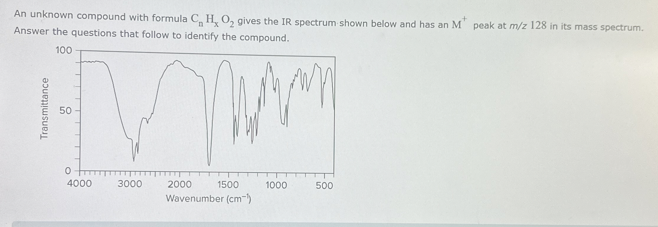 An unknown compound with formula CnHxO2 ﻿gives the IR | Chegg.com