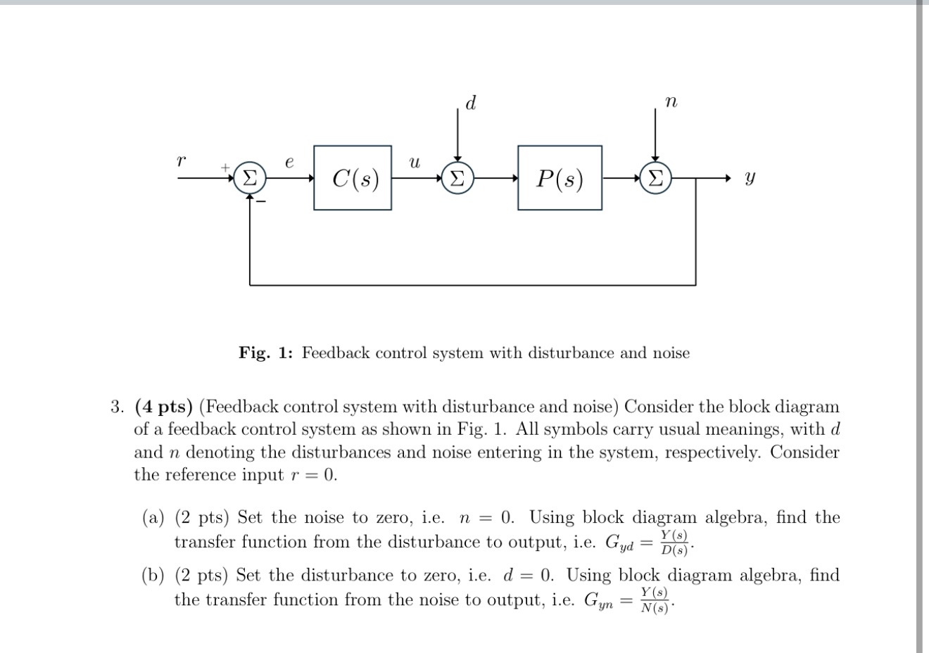 Solved Fig. 1: Feedback control system with disturbance and | Chegg.com