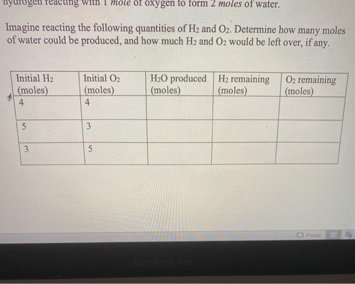Solved This reaction 2 H2 + O2 2 H2O can be thought of as 2 | Chegg.com