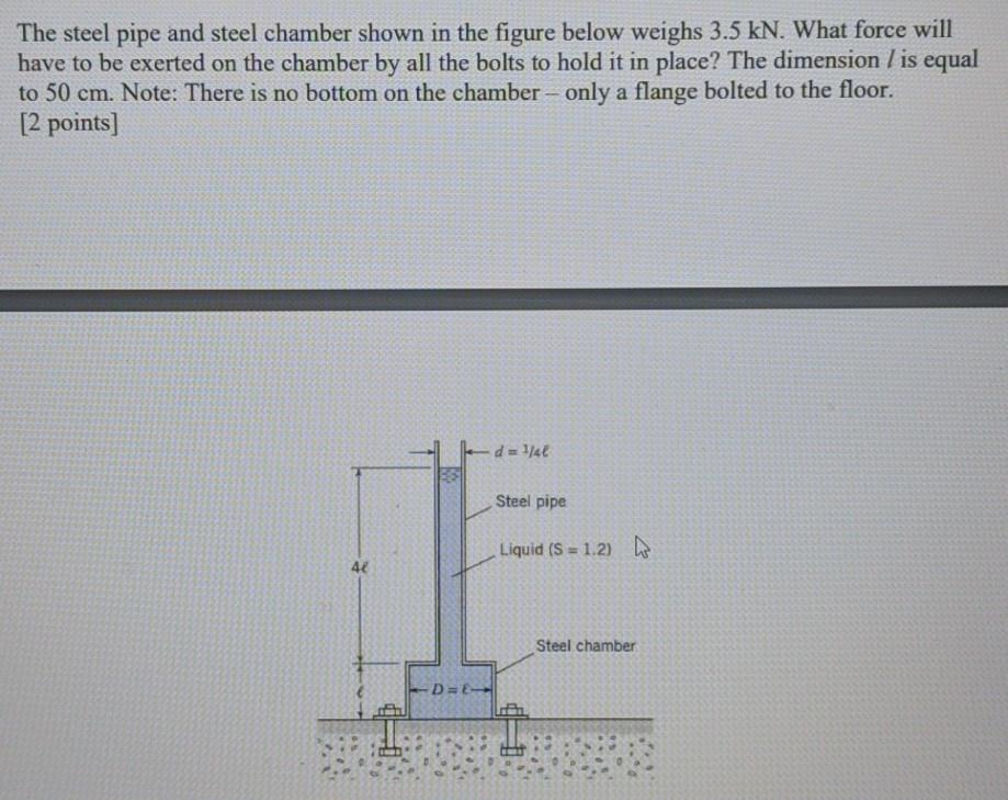 Solved The steel pipe and steel chamber shown in the figure | Chegg.com